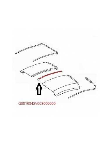 Brandnew Smart Roadster Hardtop pre-installation kit