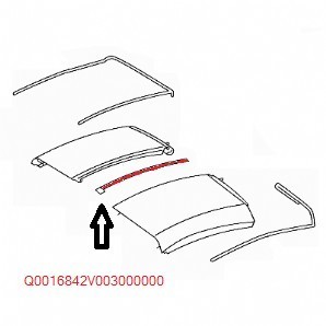 Gomma centrale hardtop Smart Roadster